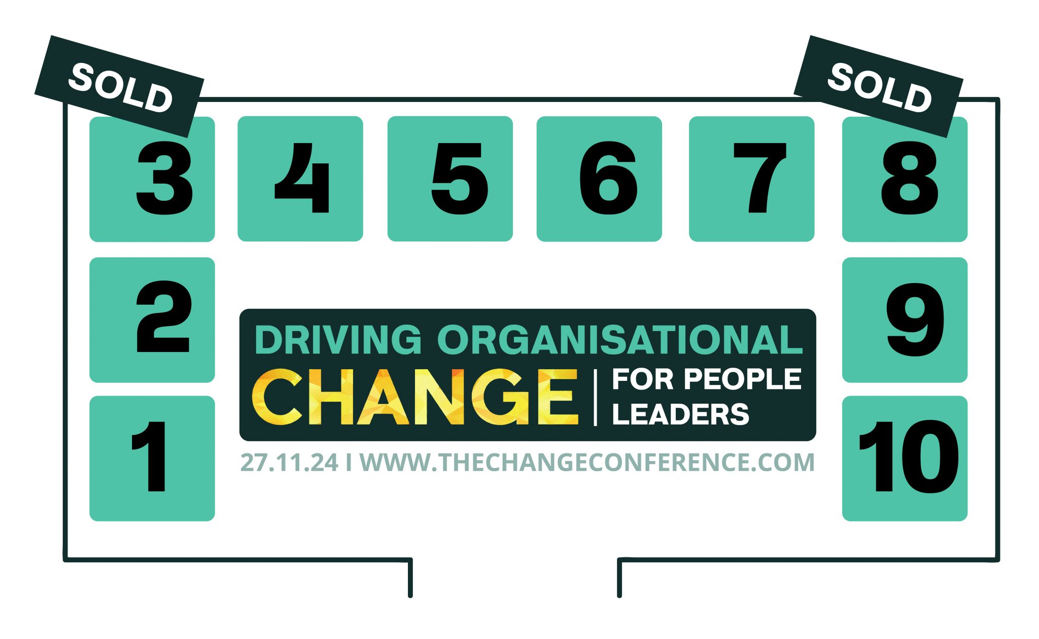 Driving Organisational Change Conference
